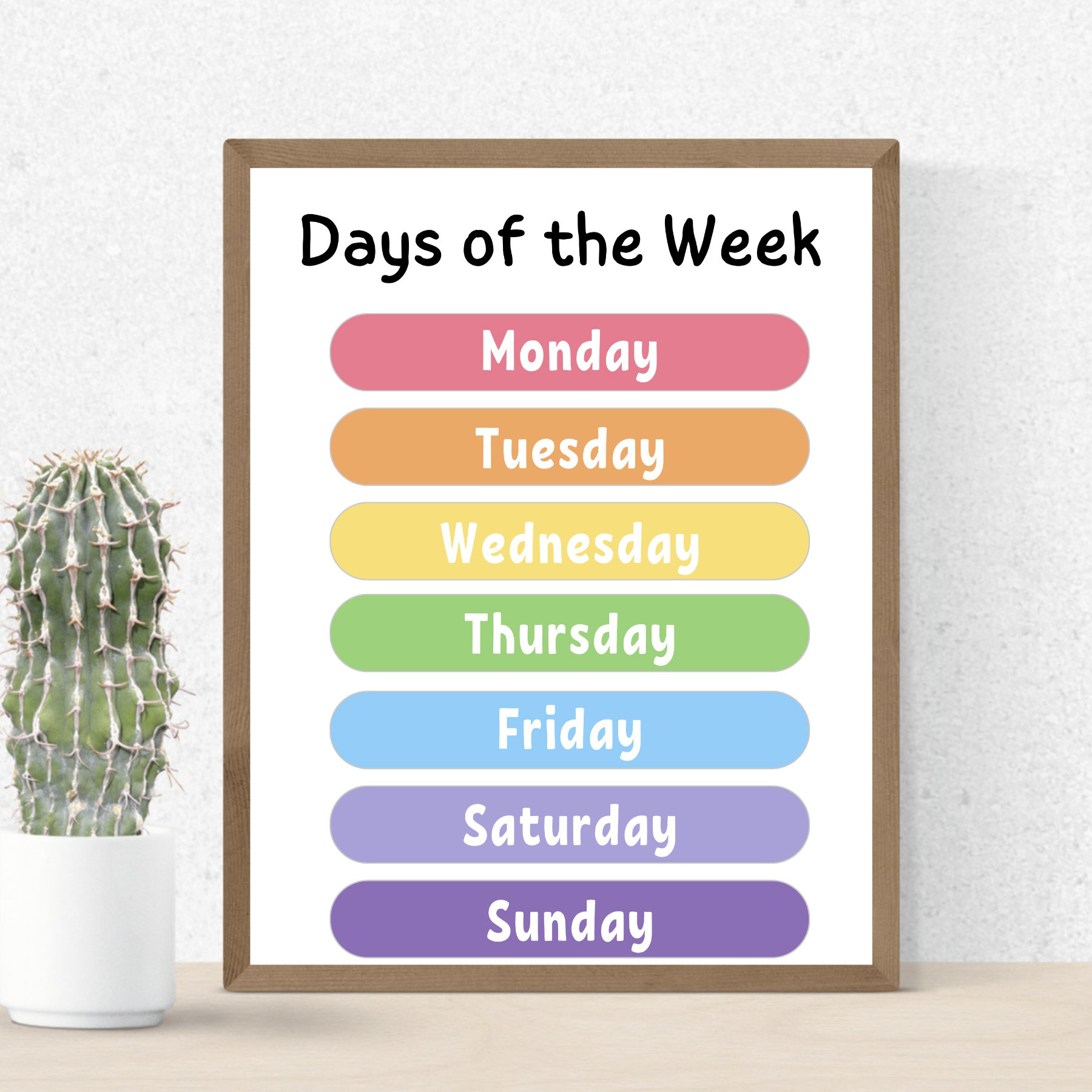 Set of 6 Educational Posters for Toddlers, Baby Learning Posters ...