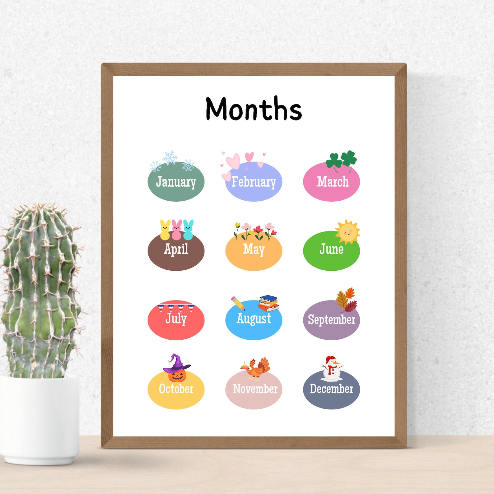 Set of 6 Educational Posters for Toddlers, Baby Learning Posters ...