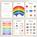 Set of 6 Educational Posters for Toddlers, Baby Learning Posters ...