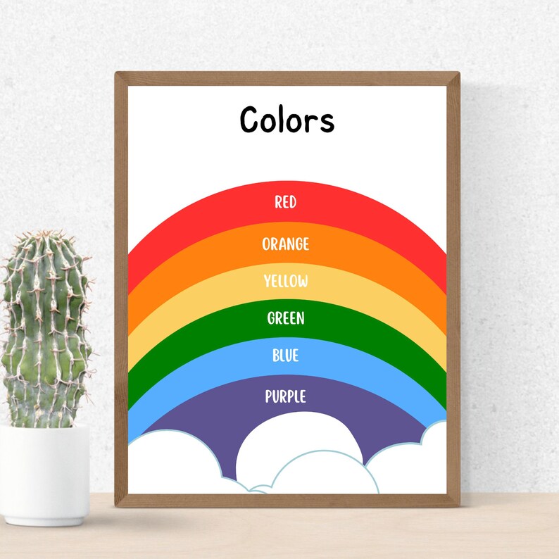 Set of 6 Educational Posters for Toddlers, Baby Learning Posters ...
