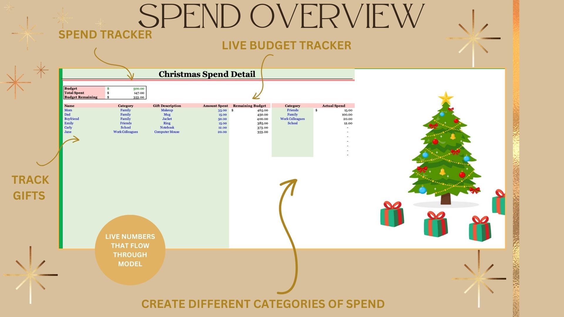 The Perfect Christmas Gift Tracker | Excel Version - Etsy