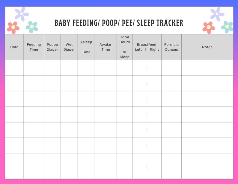 Baby Feeding/poop/pee/sleep Tracker - Etsy