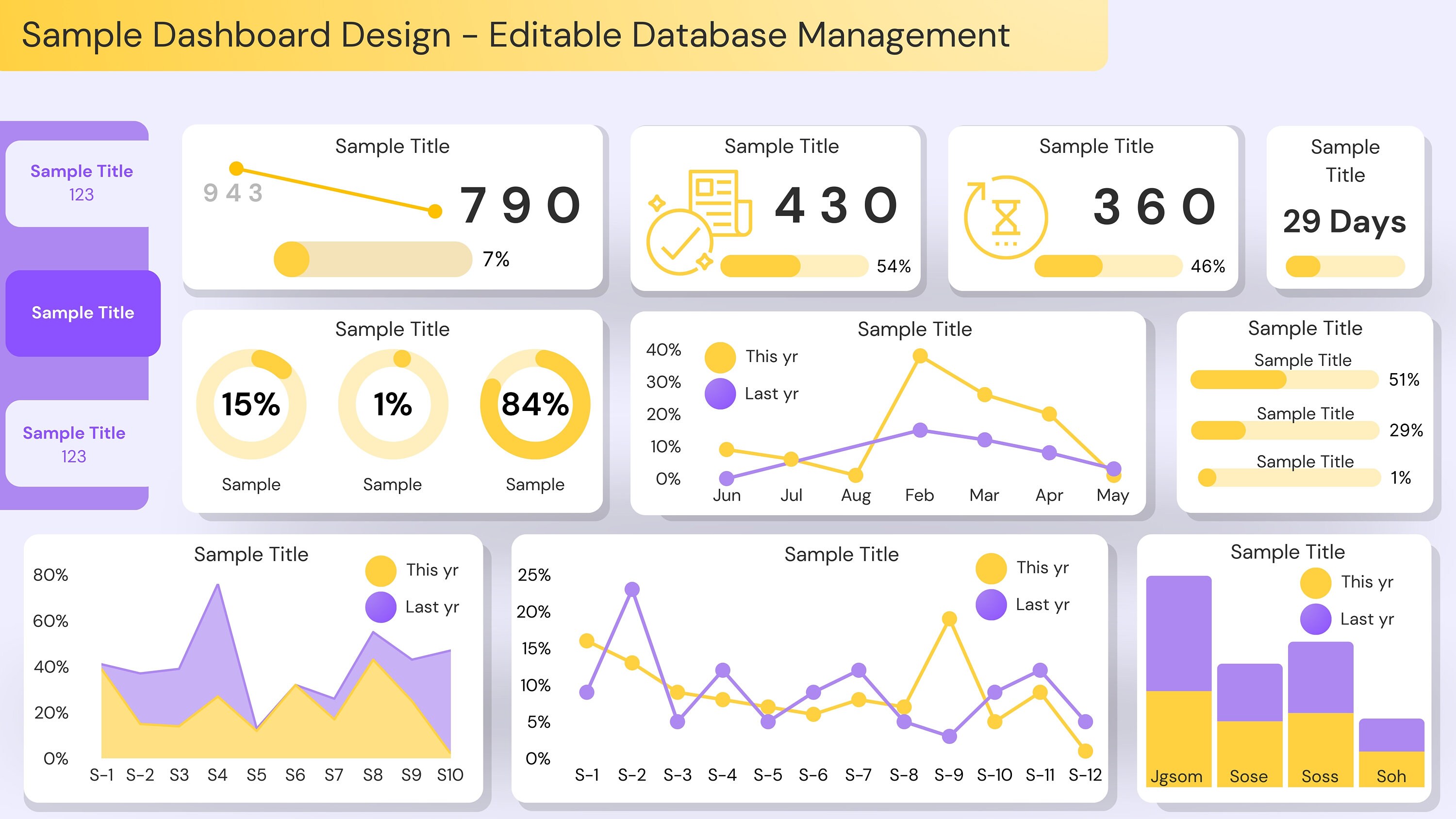 DASHBOARD TEMPLATE - Etsy