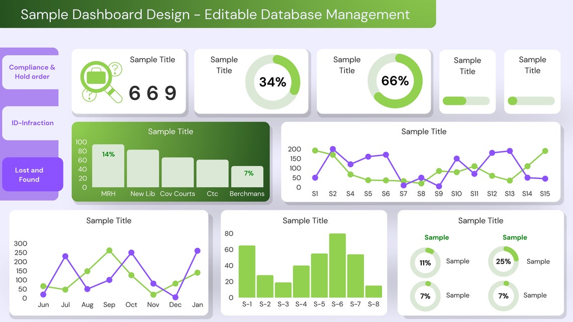 DASHBOARD TEMPLATE - Etsy