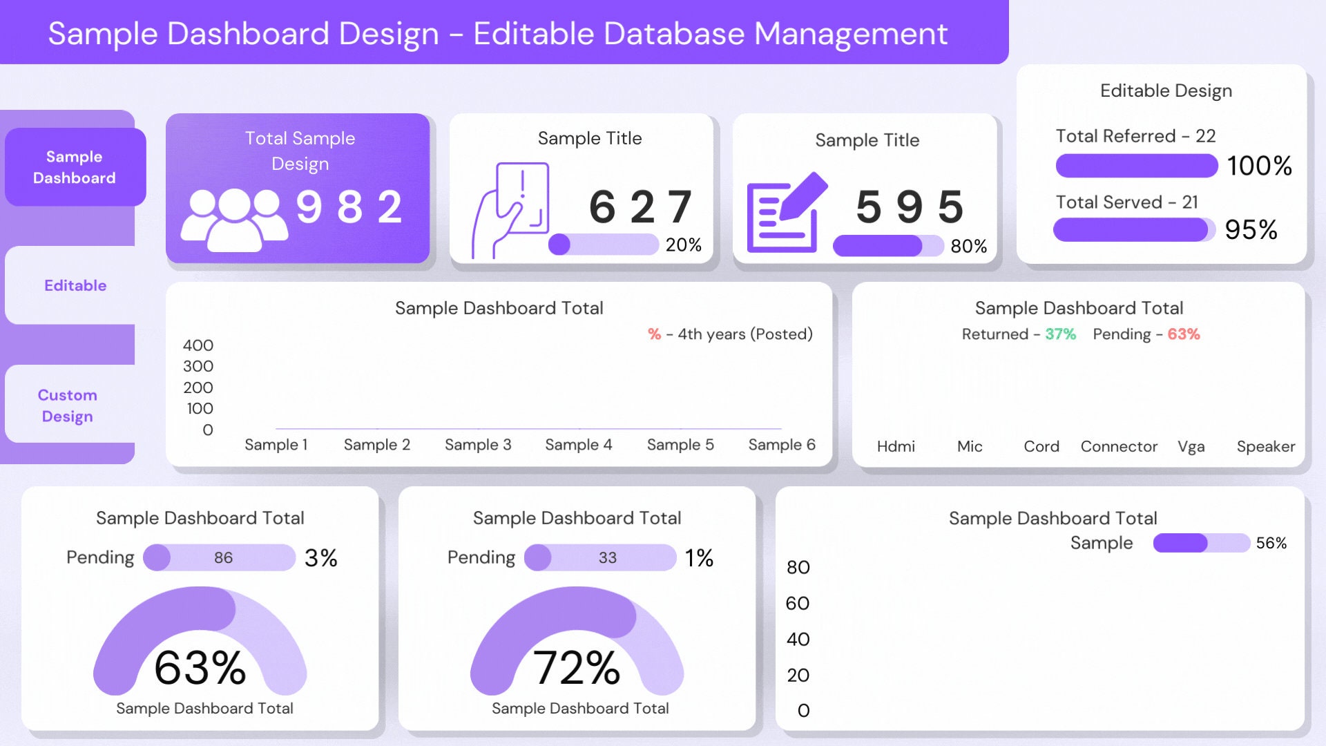 DASHBOARD TEMPLATE - Etsy