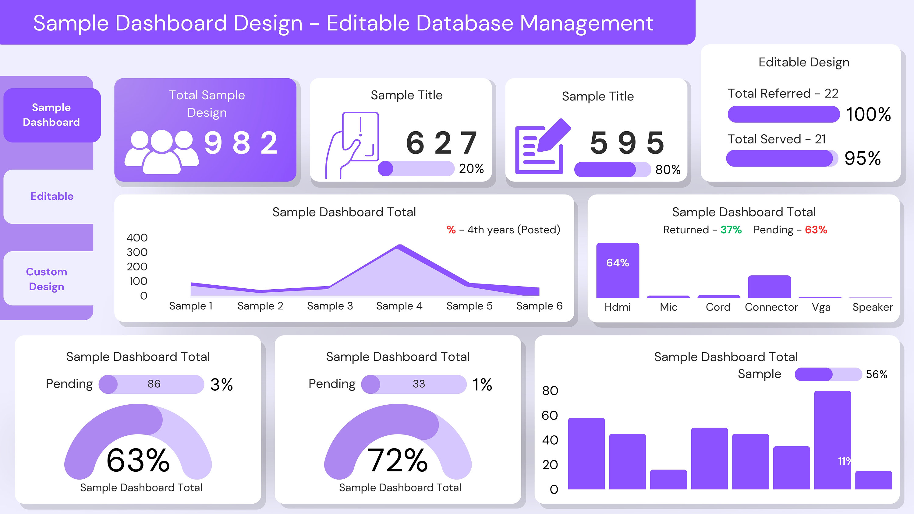 DASHBOARD TEMPLATE - Etsy