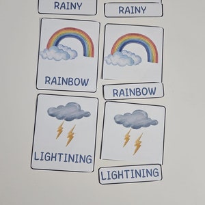 Weather Cards, Weather Cube. Weather Game. Montessori Flashcards. Pre ...