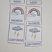 Weather Cards, Weather Cube. Weather Game. Montessori Flashcards. Pre ...
