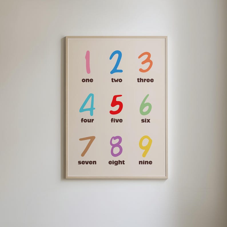 1-9 Numbers (english), Digital Printable Poster, Educational Art, Multi ...