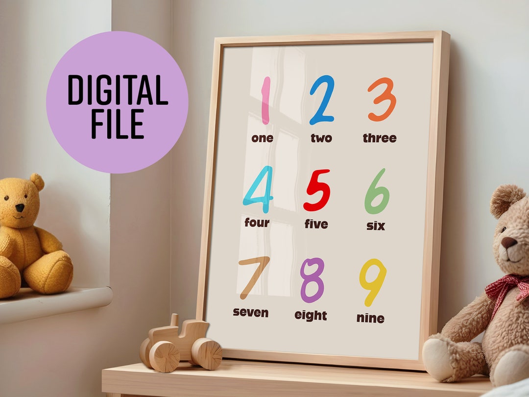 1-9 Numbers (english), Digital Printable Poster, Educational Art, Multi ...