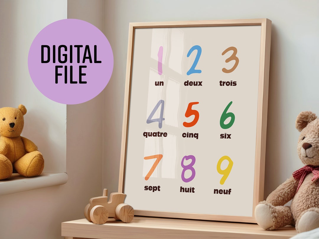 French Numbers 1-9 Poster: Educational Wall Art (digital Download) - Etsy