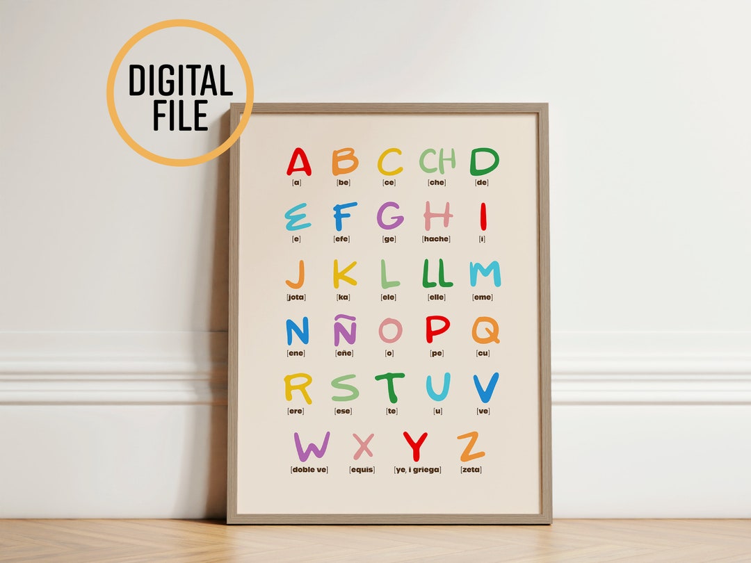Alphabet Spanish, Colorful, Digital Printable Poster, Educational Wall ...