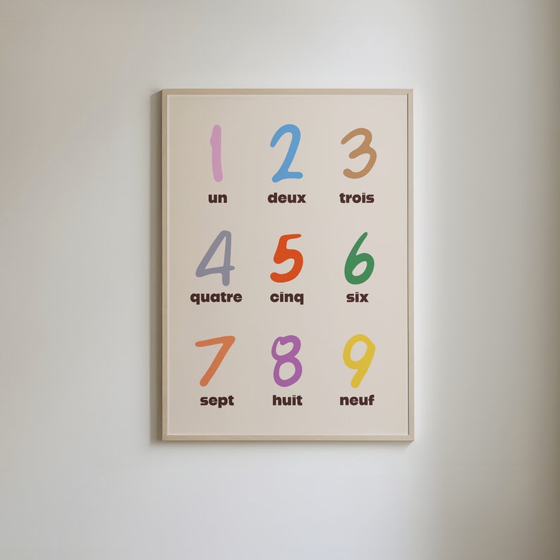 1-9 Numbers (french), Digital Printable Poster, Educational Art, Multi ...