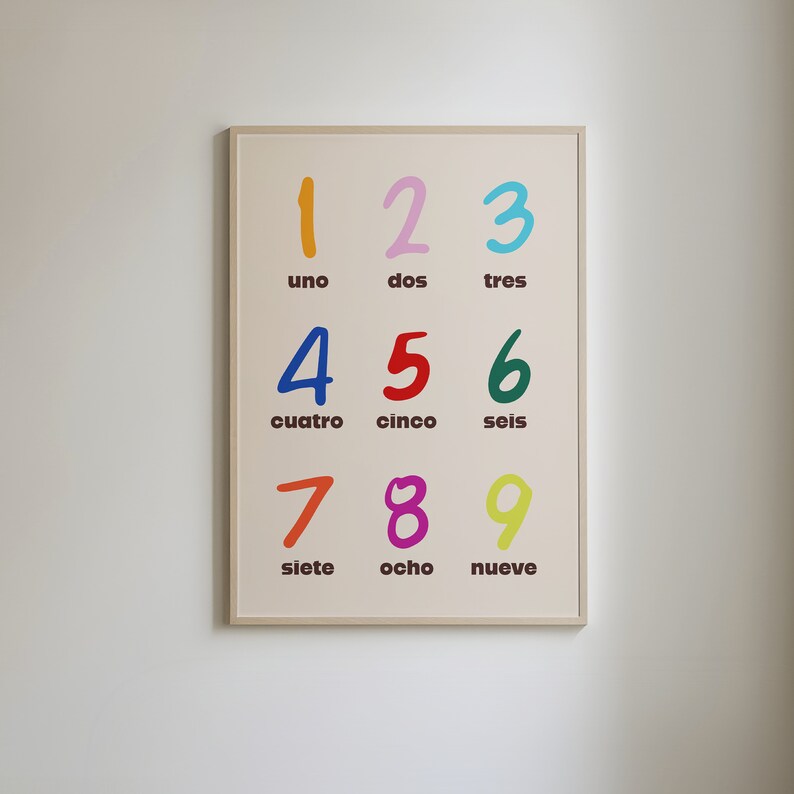 1-9 Numbers spanish, Digital Printable Poster, Educational Art, Multi ...