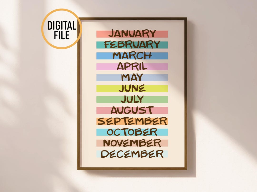 Months of the Year (ENGLISH), Digital Printable Poster, Educational Art ...