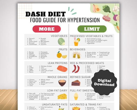 Diet for low bp store