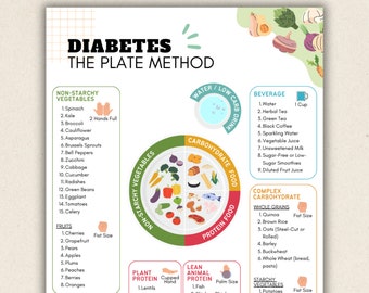 Diabetic Meal Chart - Etsy