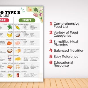 Blood Type B Diet Food List, Blood Group B Food Guide With Plant Based ...