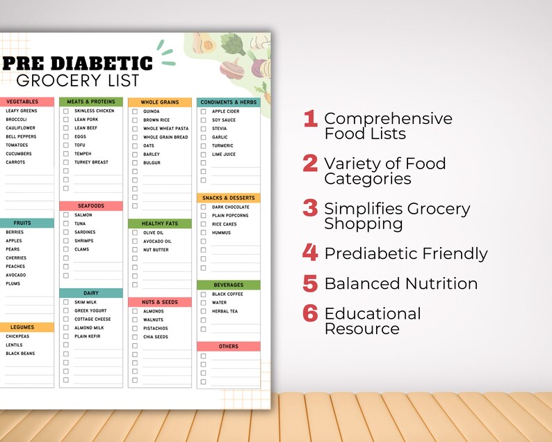 Pre Diabetic Grocery List With Pre Diabetes Low Sugar Food List and ...