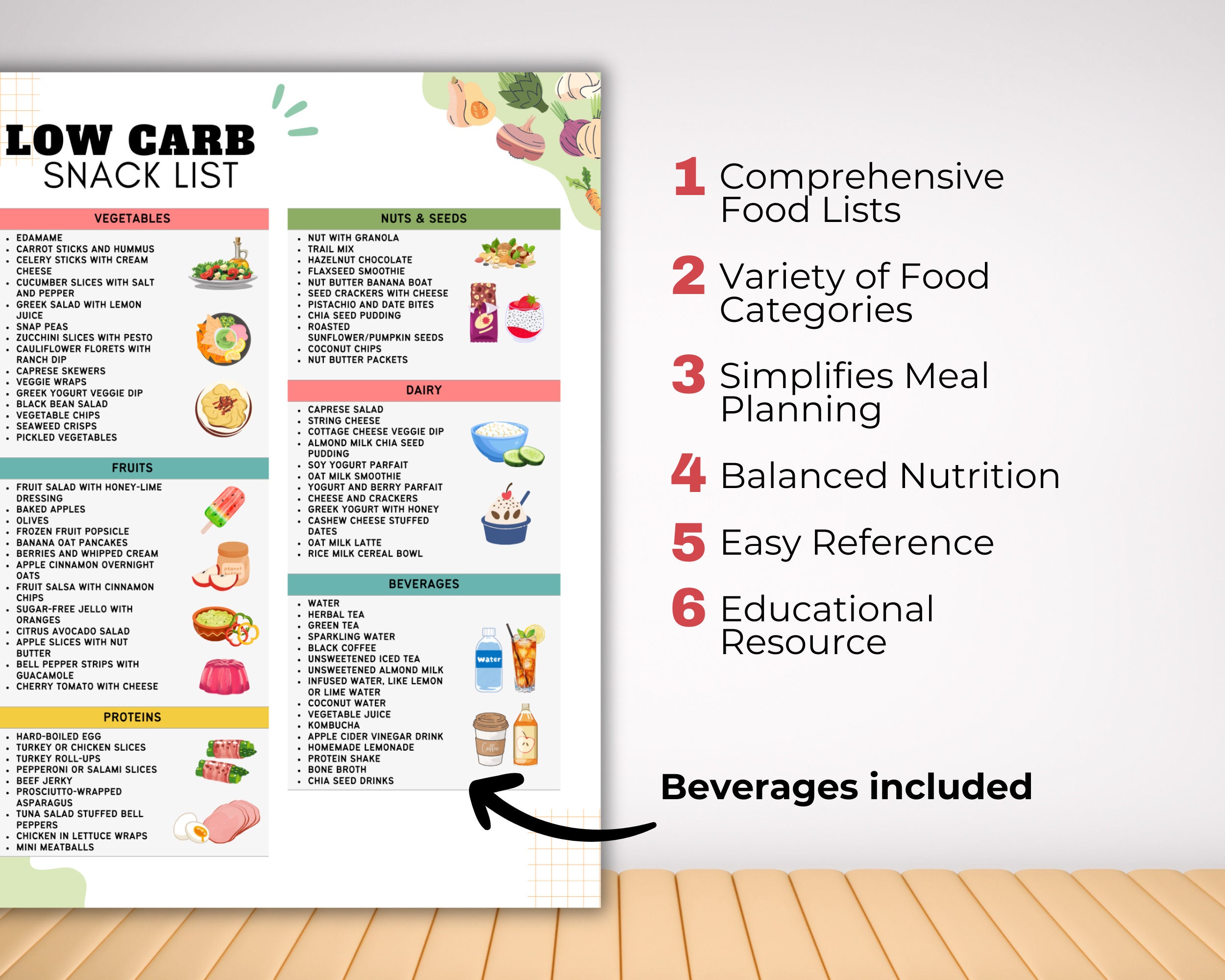 Low Carb Snack List for Keto Diet Low Sugar Food List and Meal Plan ...