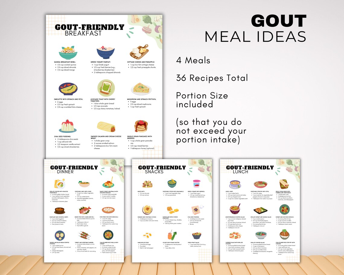 Gout Food List and Diet Cheat Sheet Bundle, Low Purine Foods or Low ...