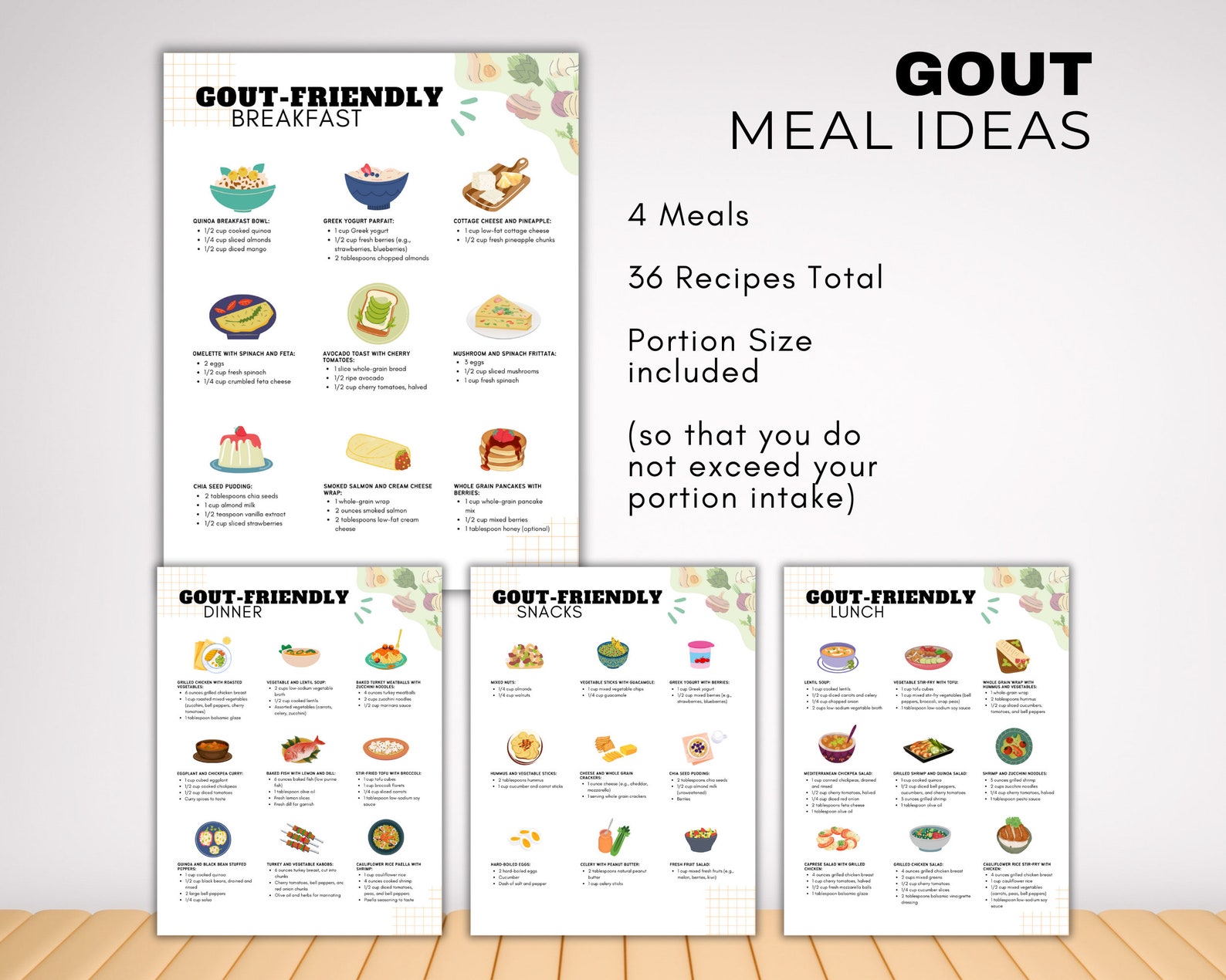 Gout Food List and Diet Cheat Sheet Bundle, Low Purine Foods or Low ...