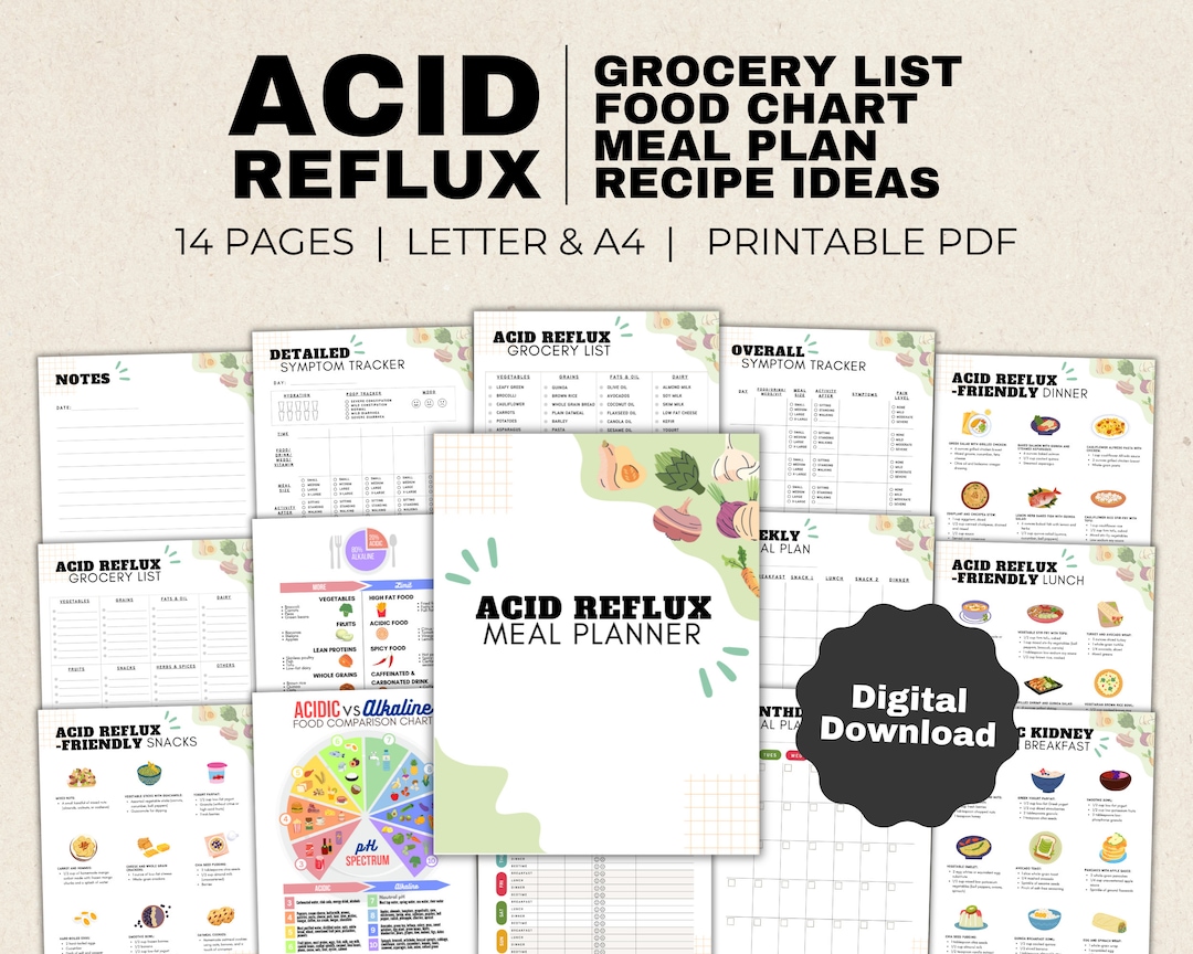 Acid Reflux Grocery List and GERD Meal Plan, With Low Acid Food List ...