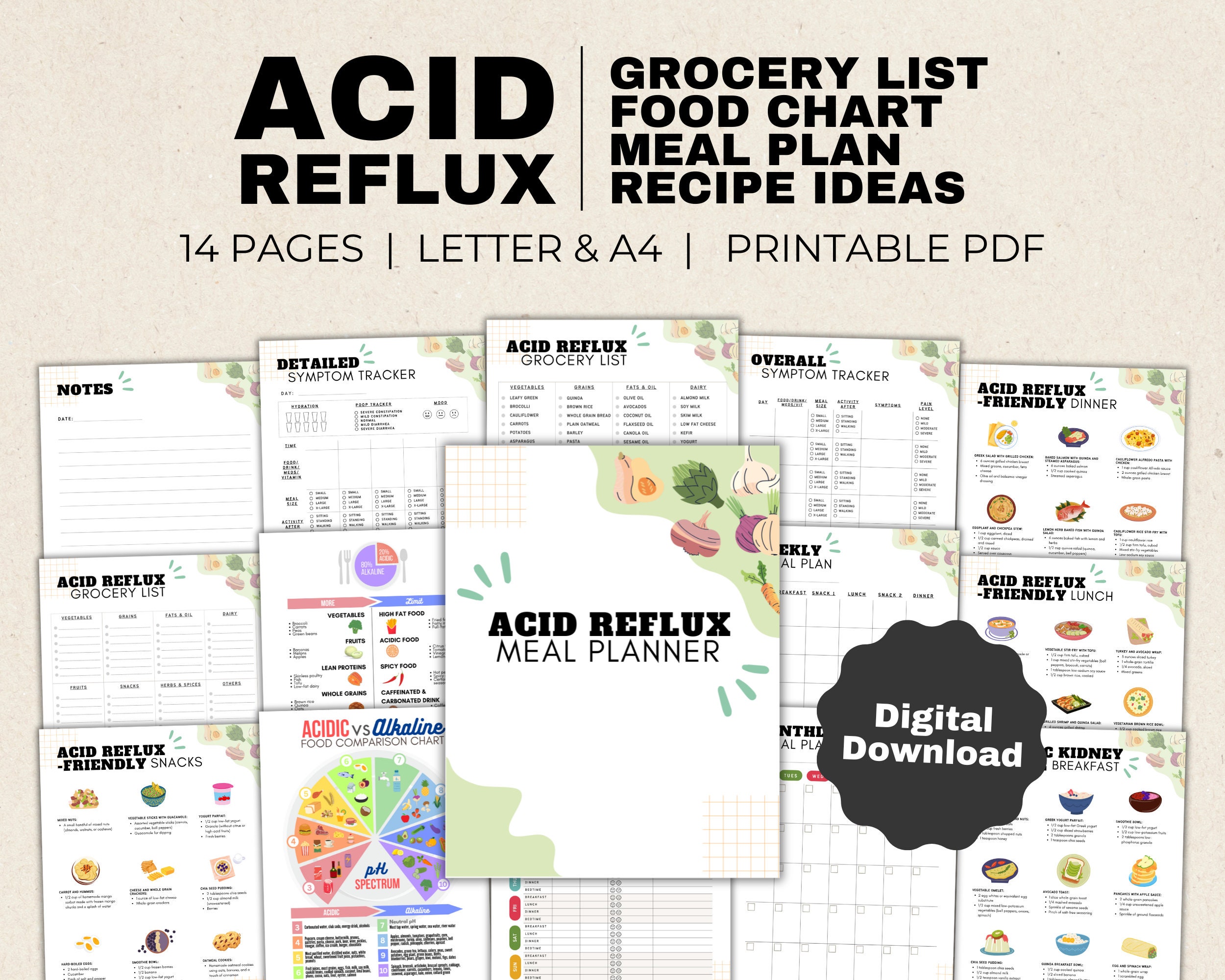 Acid Reflux Grocery List and GERD Meal Plan, With Low Acid Food List ...
