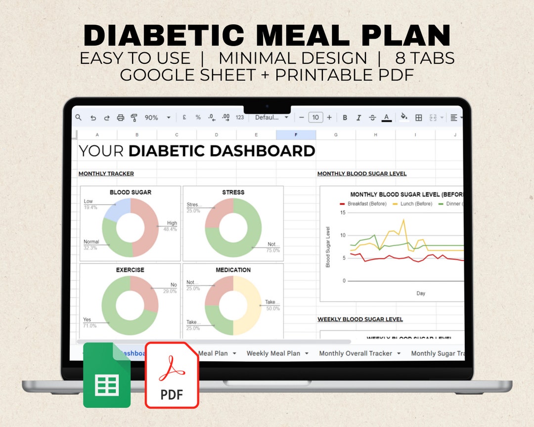 Diabetic Meal Plan Google Sheets and Meal Planner Excel, With Diabetic ...