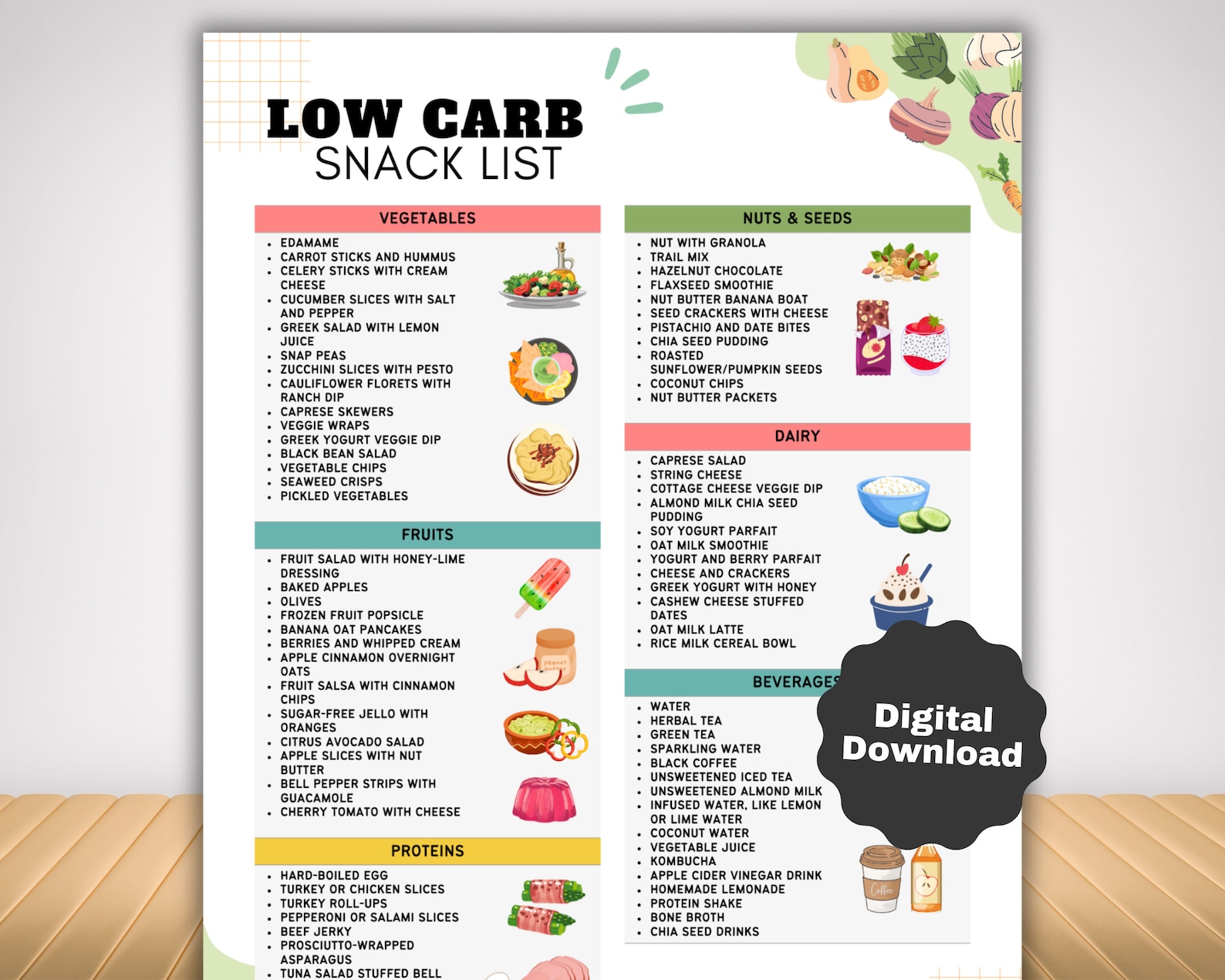 Low Carb Snack List for Keto Diet Low Sugar Food List and Meal Plan ...