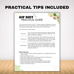 AIP Diet Food List Tracker, Autoimmune Protocol Paleo Diet Guide for ...