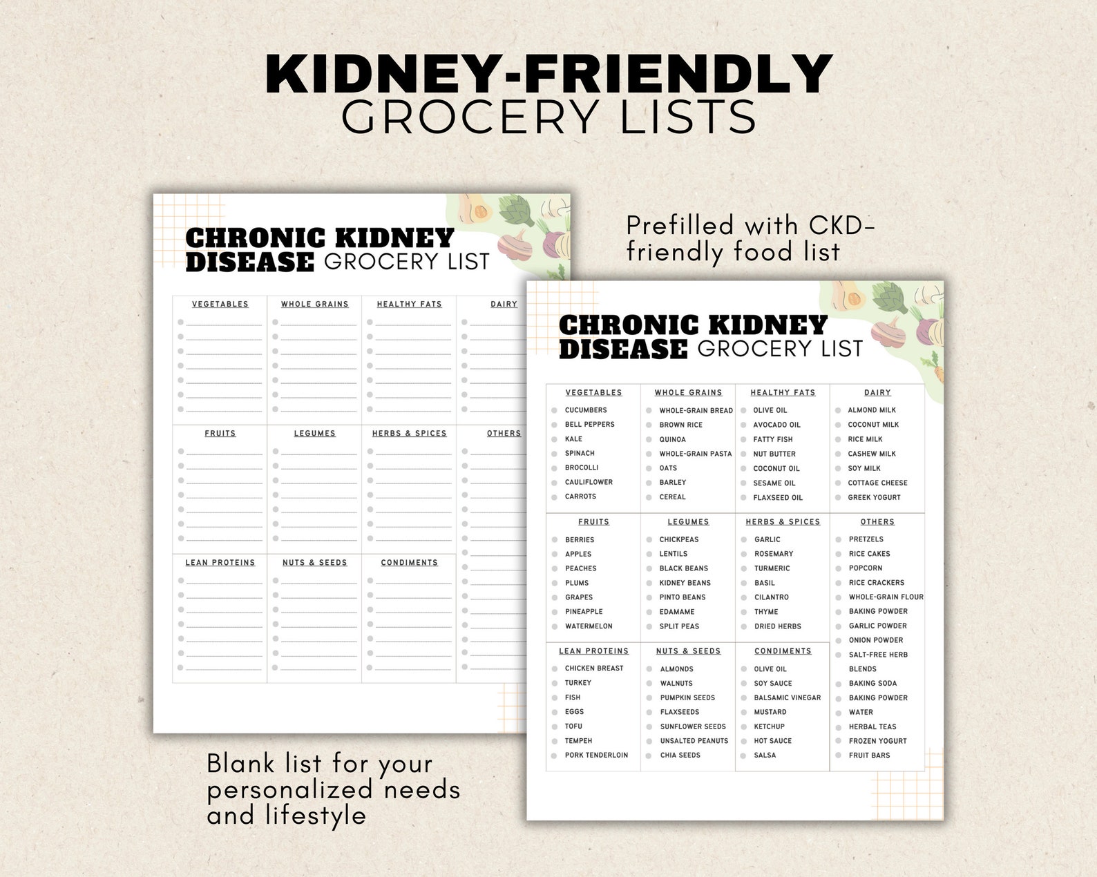 Kidney Diet and Grocery List, Chronic Kidney Disease Meal Planner With ...