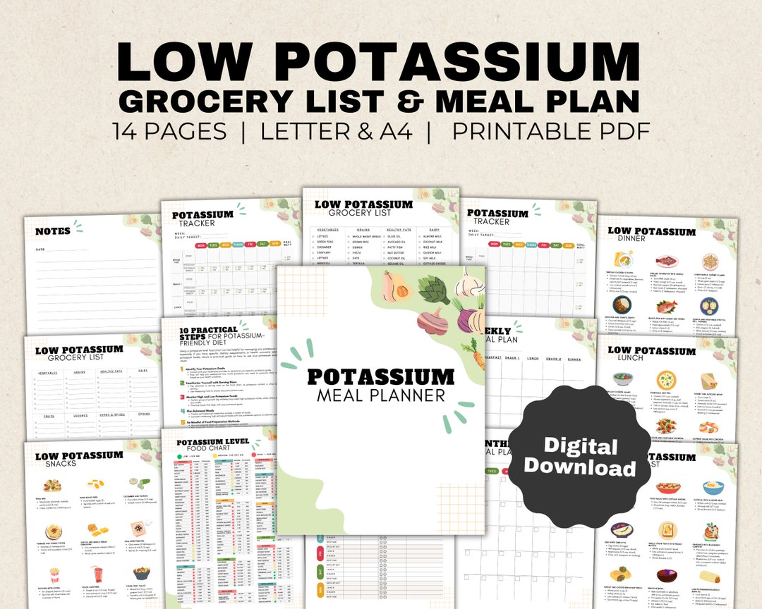 Low Potassium Meal Plan and Grocery List Bundle, Potassium Food List ...
