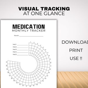 Visual Medication Tracker and Monthly Medicine Log, Medicine List and ...