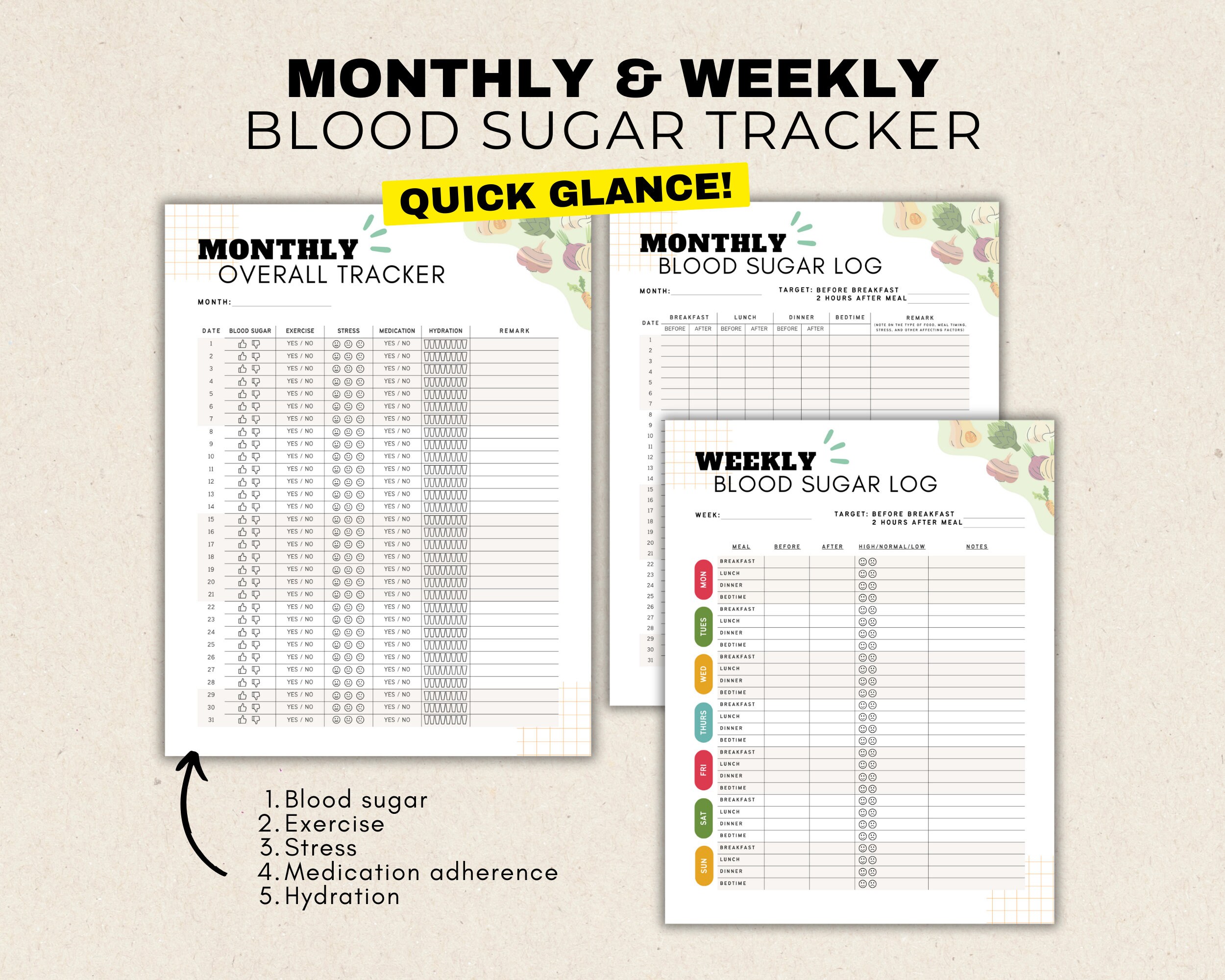 Diabetic Meal Plan & Diabetic Food List, With Food Chart and Blood ...