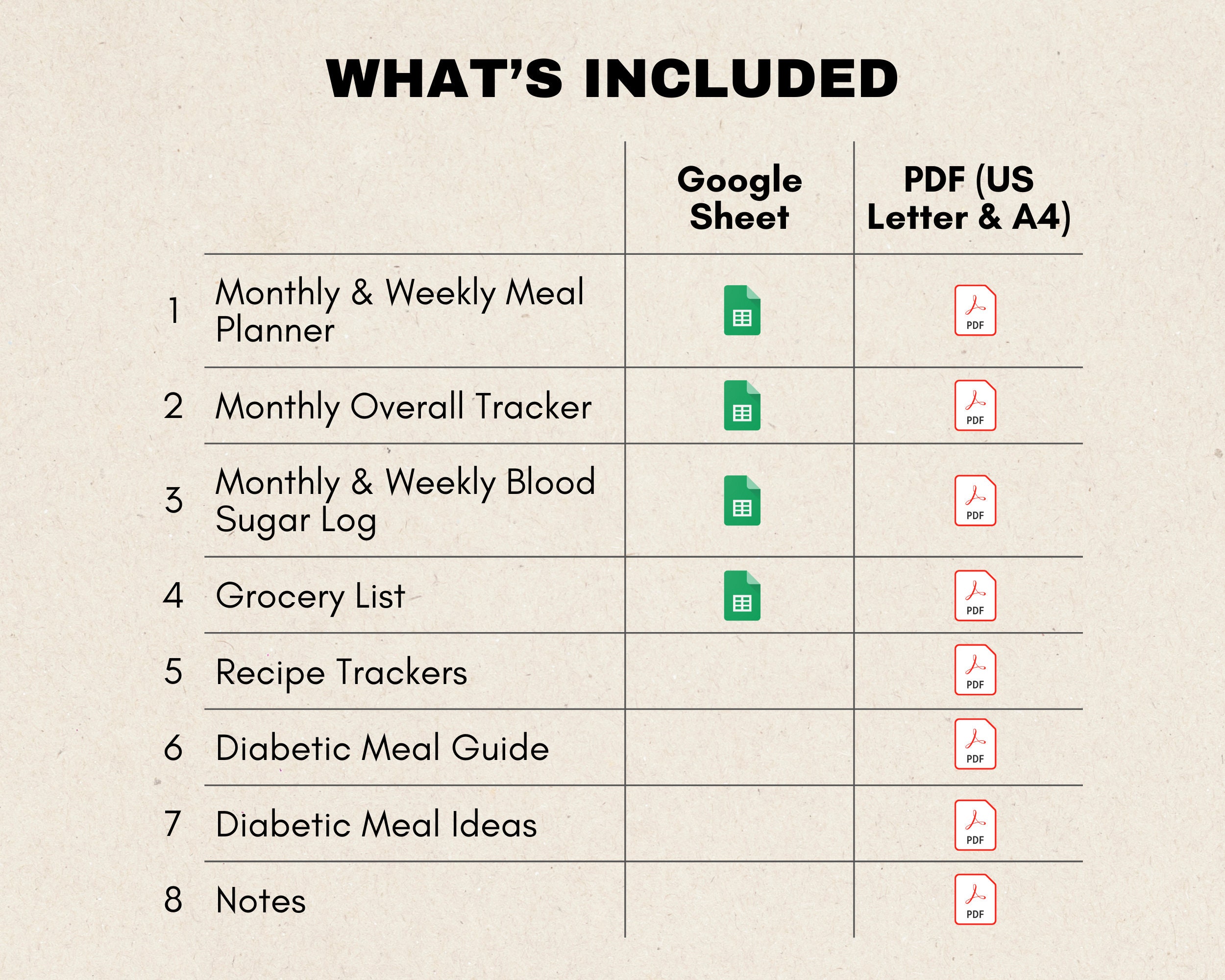 Diabetic Meal Plan Google Sheets and Meal Planner Excel, With Diabetic ...