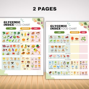 Glycemic Index Diabetic Food List, GI List With Low Carb or Low Sugar ...