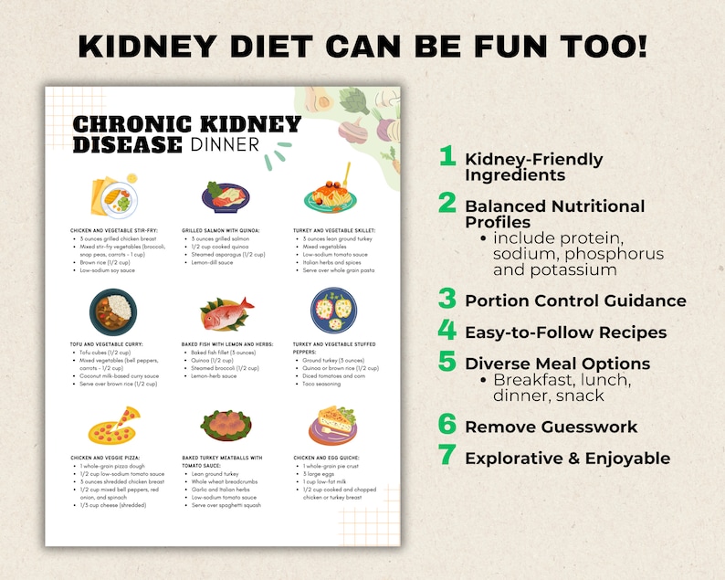 Kidney Diet Recipe Ideas Menu Planner and Chronic Kidney Disease ...