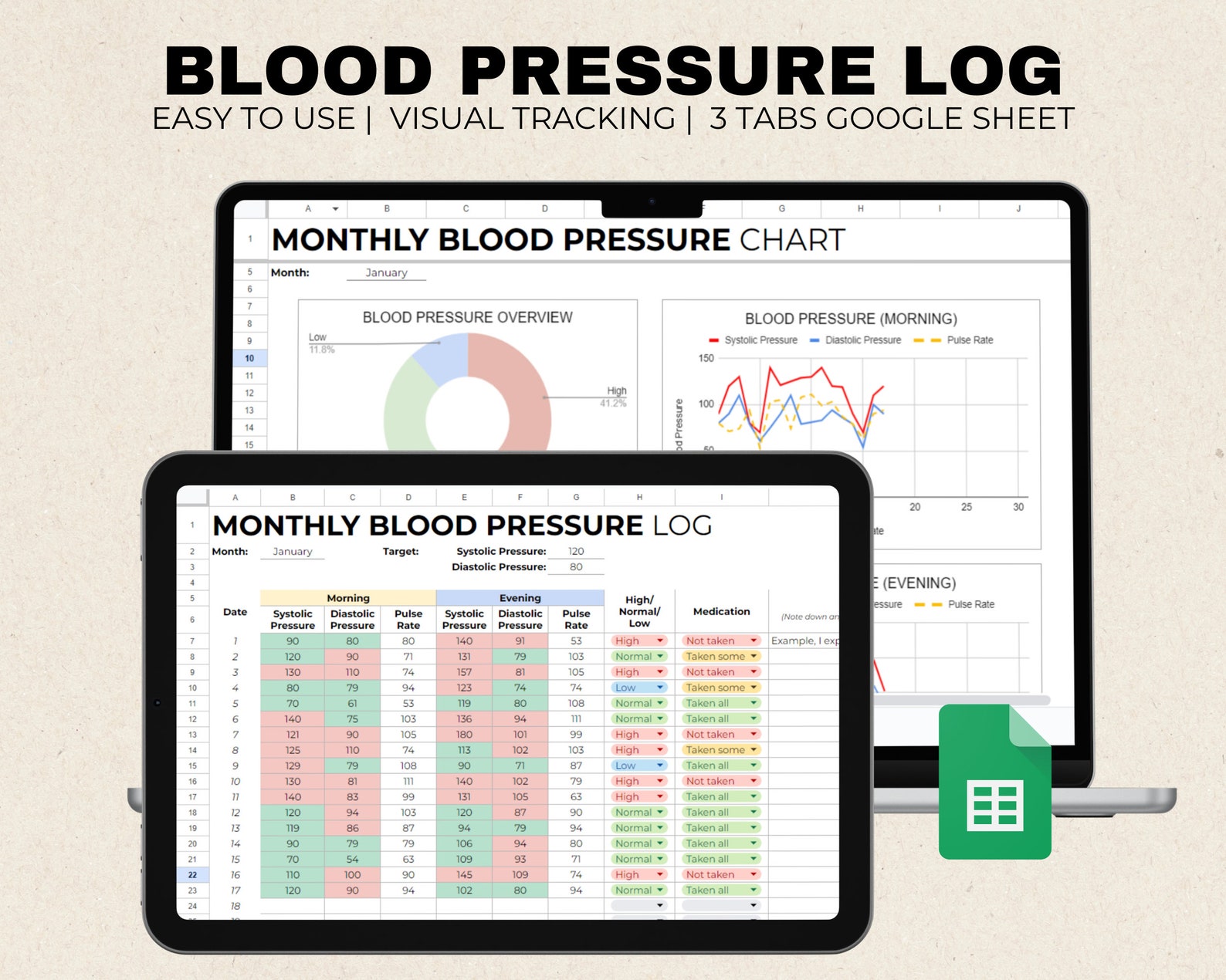 Blood Pressure Log Google Sheets and Chart, Caregiver Log With Blood ...