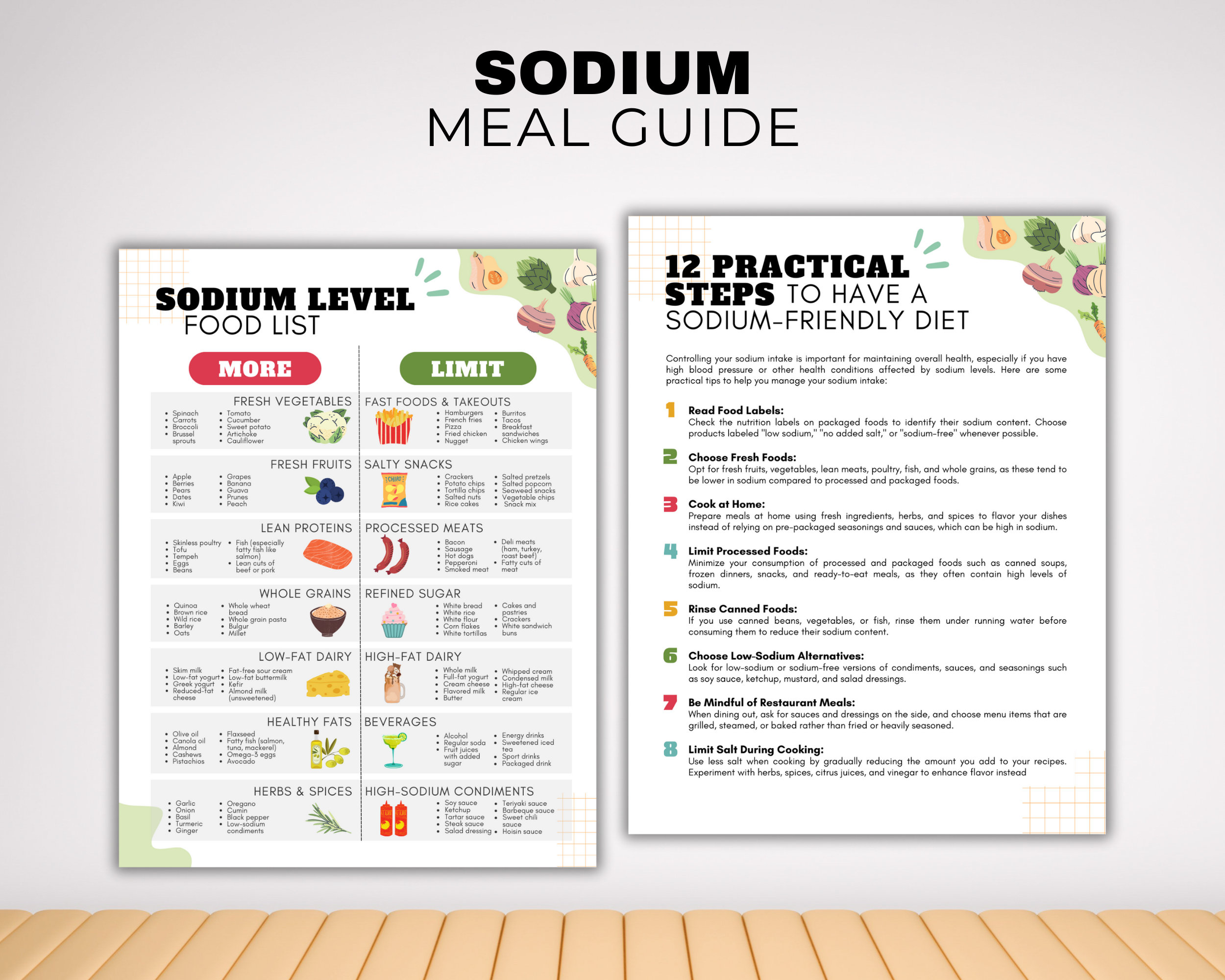 Low Sodium Meal Plan and Grocery List, Low Salt Food List With Recipes ...