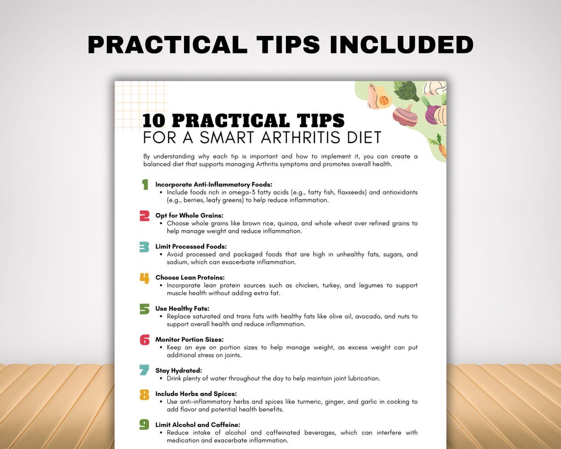 Arthritis Diet Food List for Joint Health, Anti Inflammatory Meal Plan ...