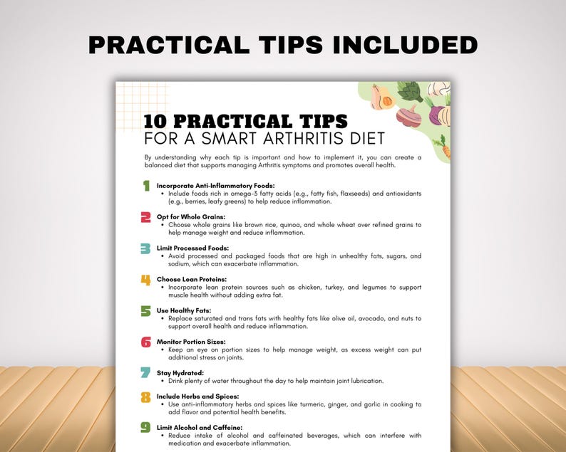 Arthritis Diet Food List for Joint Health, Anti Inflammatory Meal Plan ...