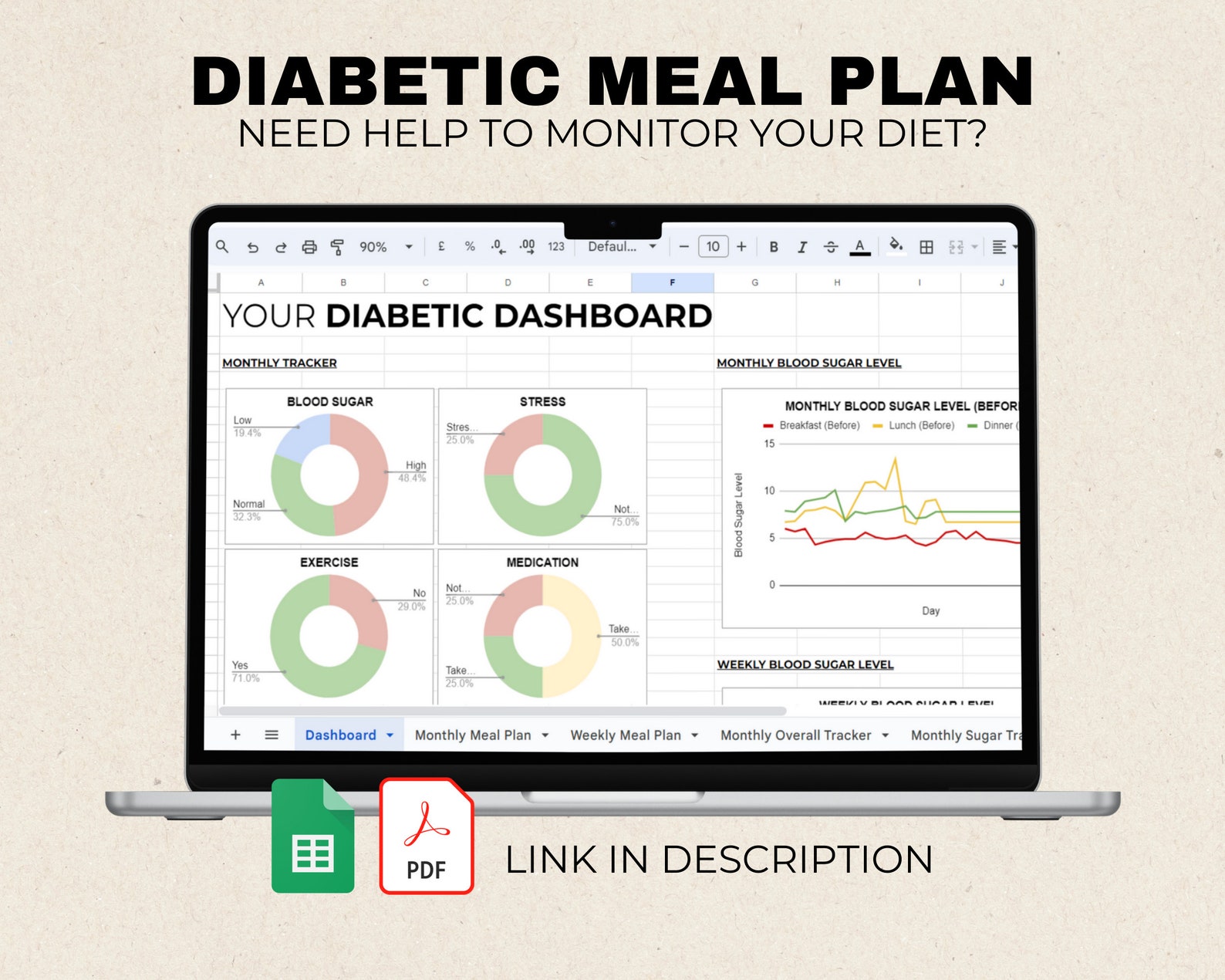 Blood Sugar Log Google Sheets & Digital Diabetic Blood Sugar Tracker ...