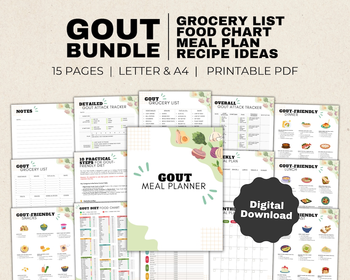 Gout Food List and Diet Cheat Sheet Bundle, Low Purine Foods or Low ...