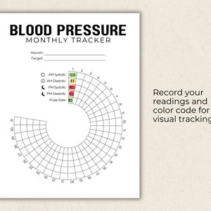 Visual Blood Pressure Log and Chart, Caregiver Log Medication Tracker ...
