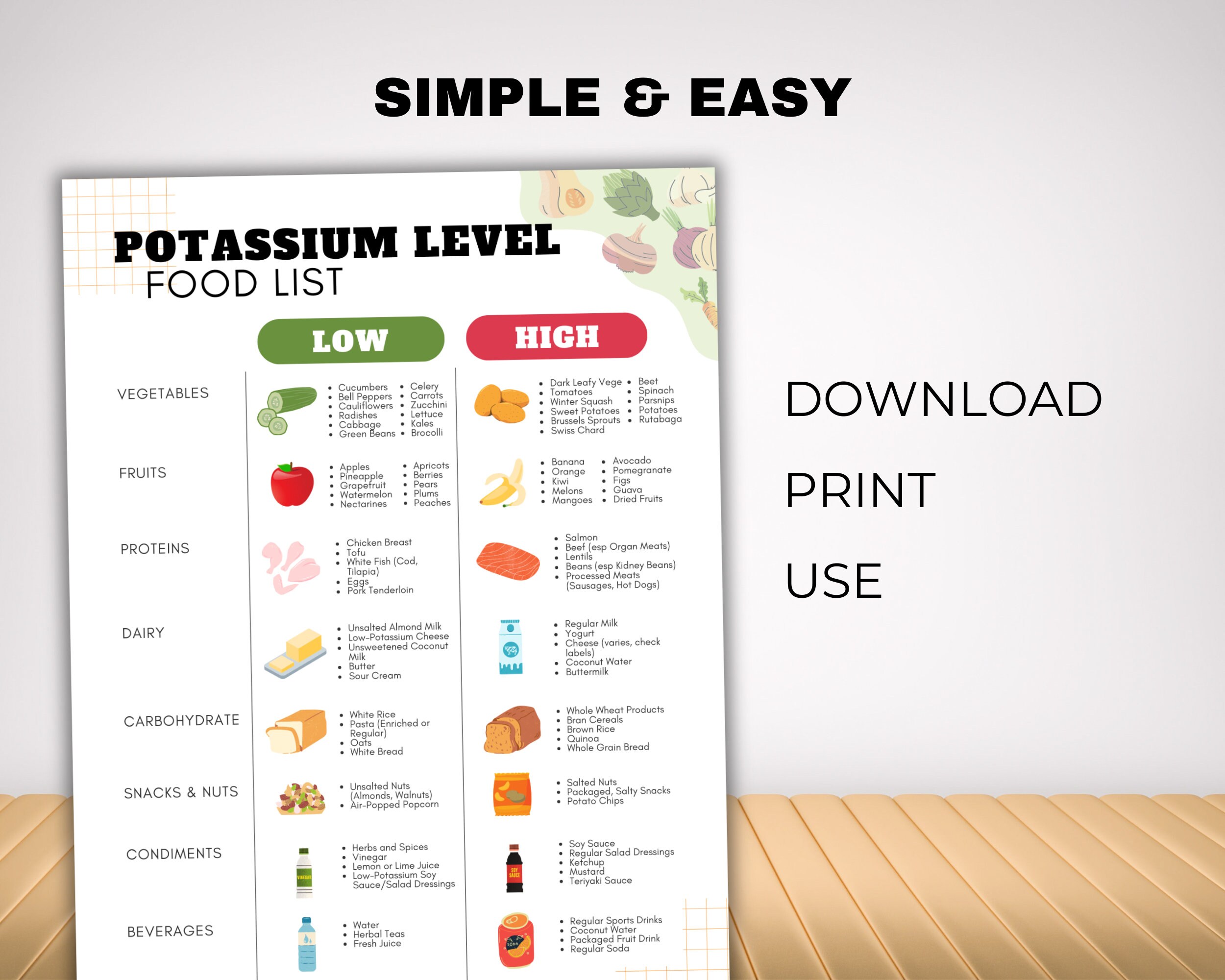 Low Potassium Diet Food List, High Potassium Food Chart Nutrition Guide ...