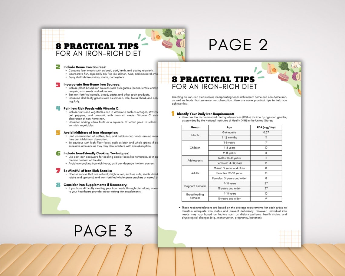 High Iron Food List for Anemia or Anaemia Iron Deficiency Quick Tips ...