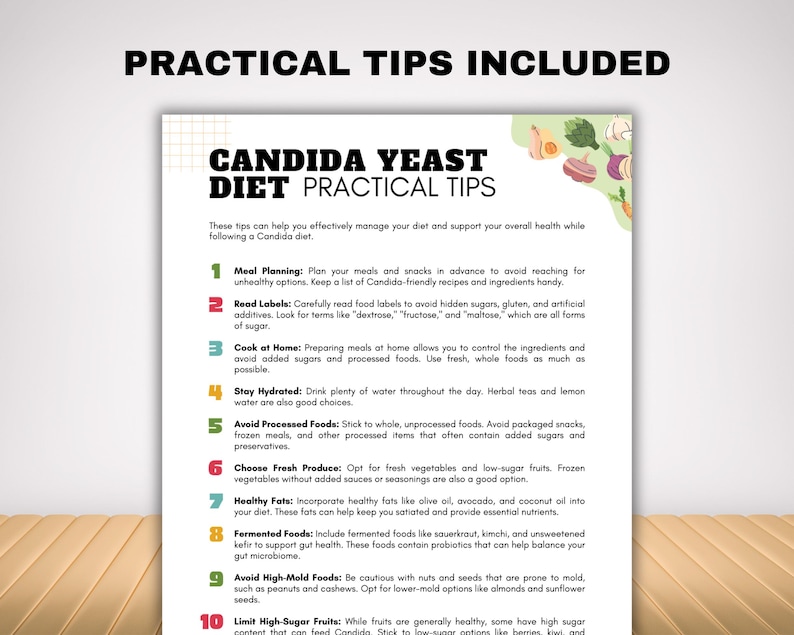 Candida Yeast Diet Food List on Low Sugar and Low Carb Diet, Gluten ...