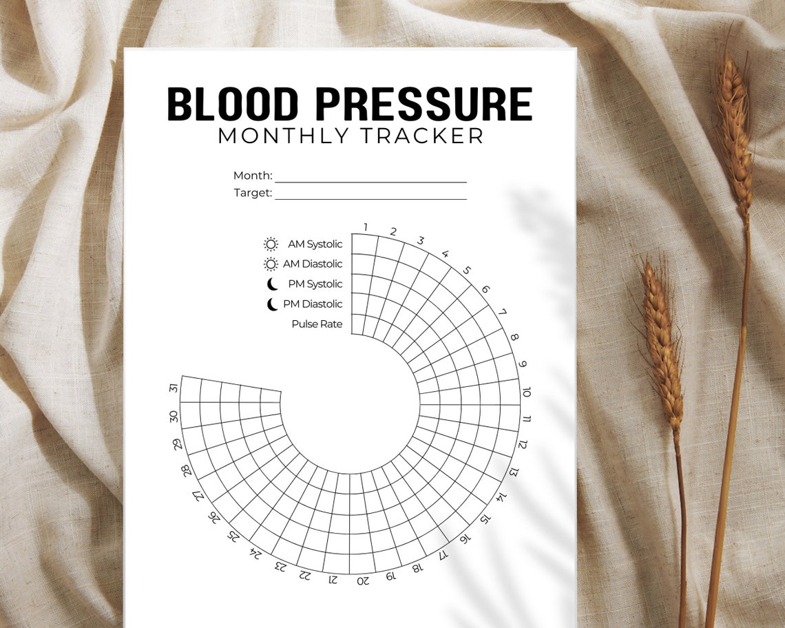 Visual Blood Pressure Log and Chart, Caregiver Log Medication Tracker ...