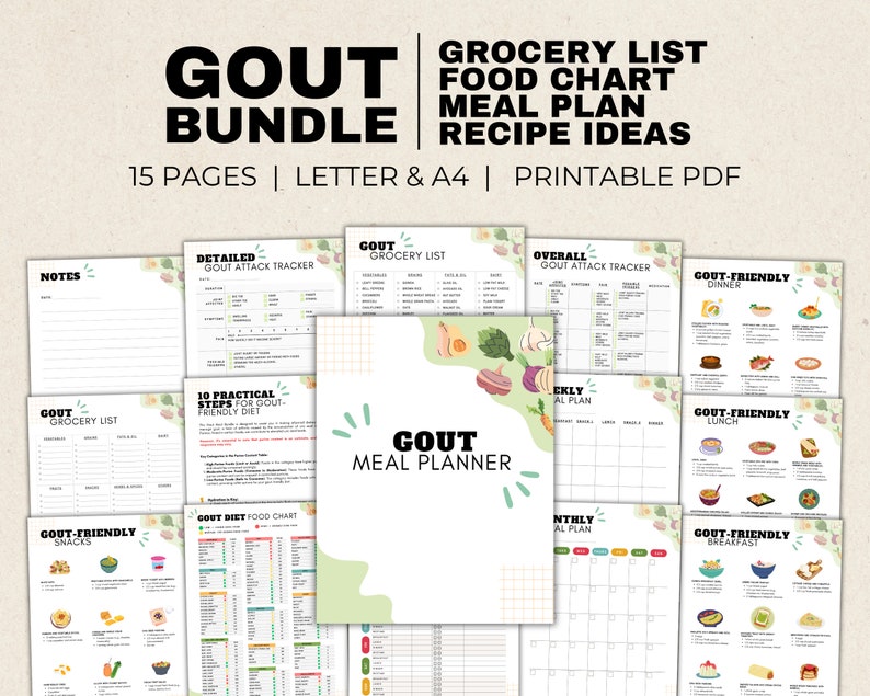 Gout Food List and Diet Cheat Sheet Bundle, Low Purine Foods or Low ...